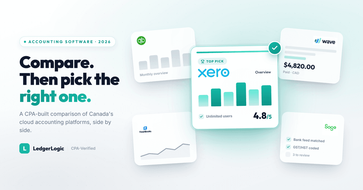 Best Accounting Software in Canada (2026): CPA Tested | LedgerLogic